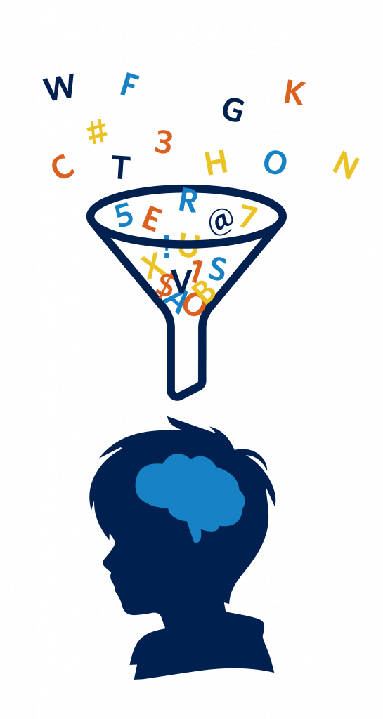 What is Executive Function? | Landmark Outreach