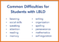 What are Language-Based Learning Disabilities (LBLD)?