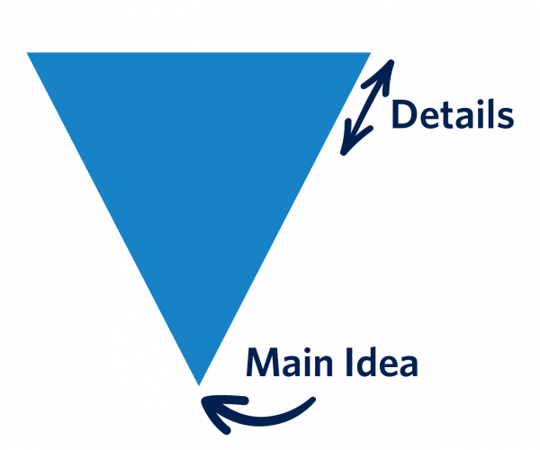 Finding the Main Idea | Landmark Outreach