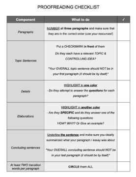 Resources to Support the Writing Process: Brainstorming to Final Draft